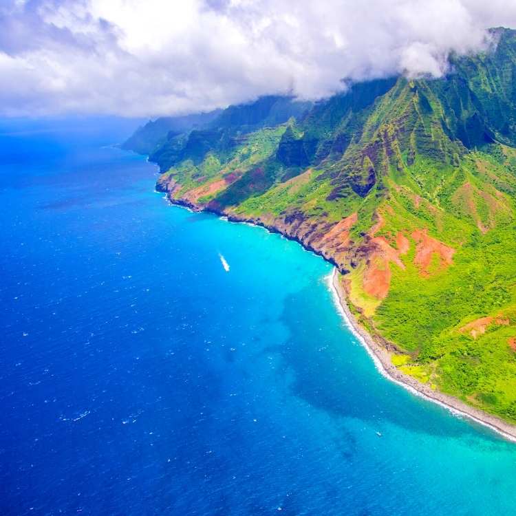 Relative Strength Investment Management - SIA Wealth Management