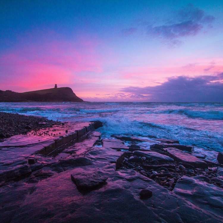 Relative Strength Investment Management - SIA Wealth Management